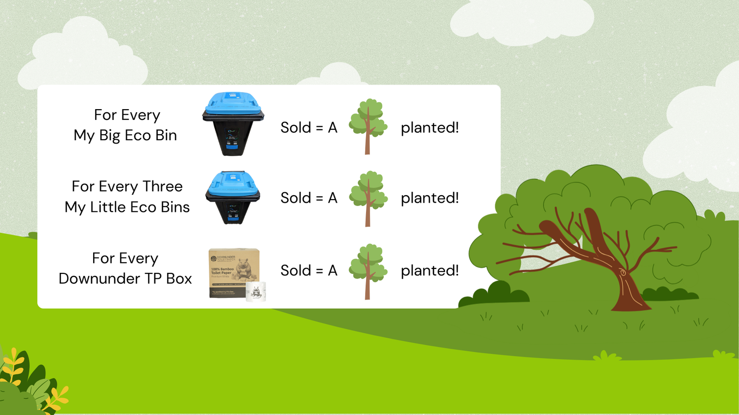 Sustainable Living Made Simple | Eco 247